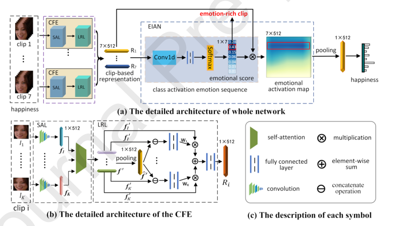 Liu Yuanyuan - Homepage